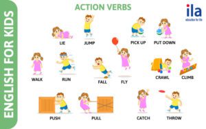 Động từ trong tiếng Anh là gì? A-Z kiến thức về verb (V)