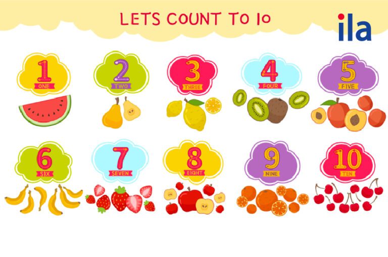 Dạy bé học số từ 1 đến 10 và 100 hiệu quả - ILA Vietnam
