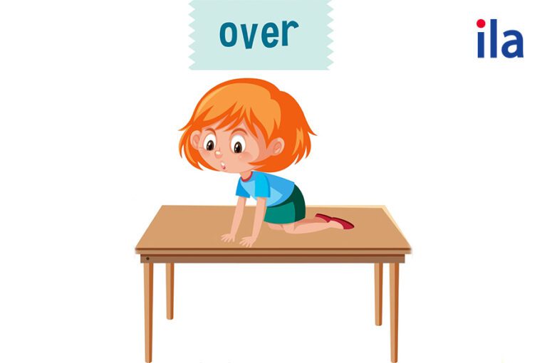 Giới từ chỉ địa điểm (prepositions of place): Dùng sao cho chuẩn?